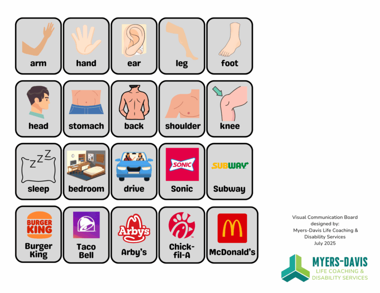 Custom Visual Communication Boards - Myers-Davis Life Coaching ...